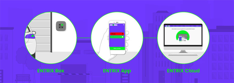 Todo lo que puedes hacer por tu comunidad de vecinos - ENTRIX