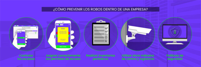 Prevención de robos en el trabajo: cómo evitarlos - ENTRIX